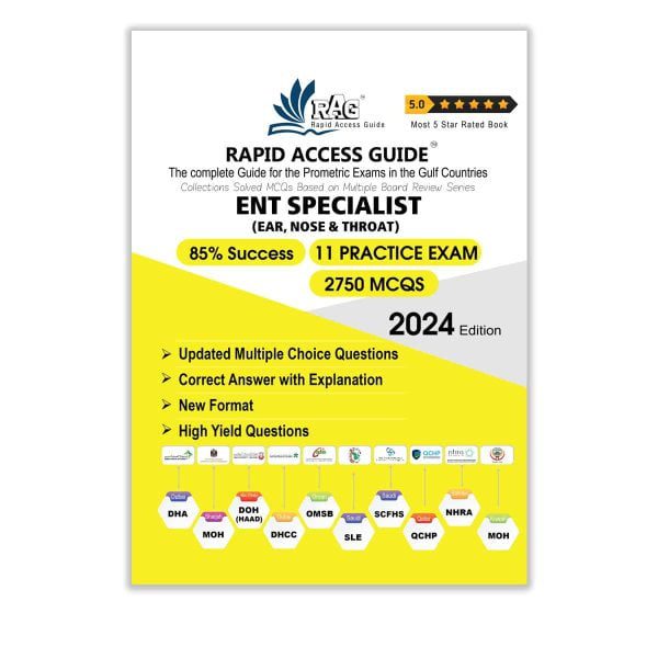 ENT Specialist Prometric Exam MCQs 2024 | Updated Questions