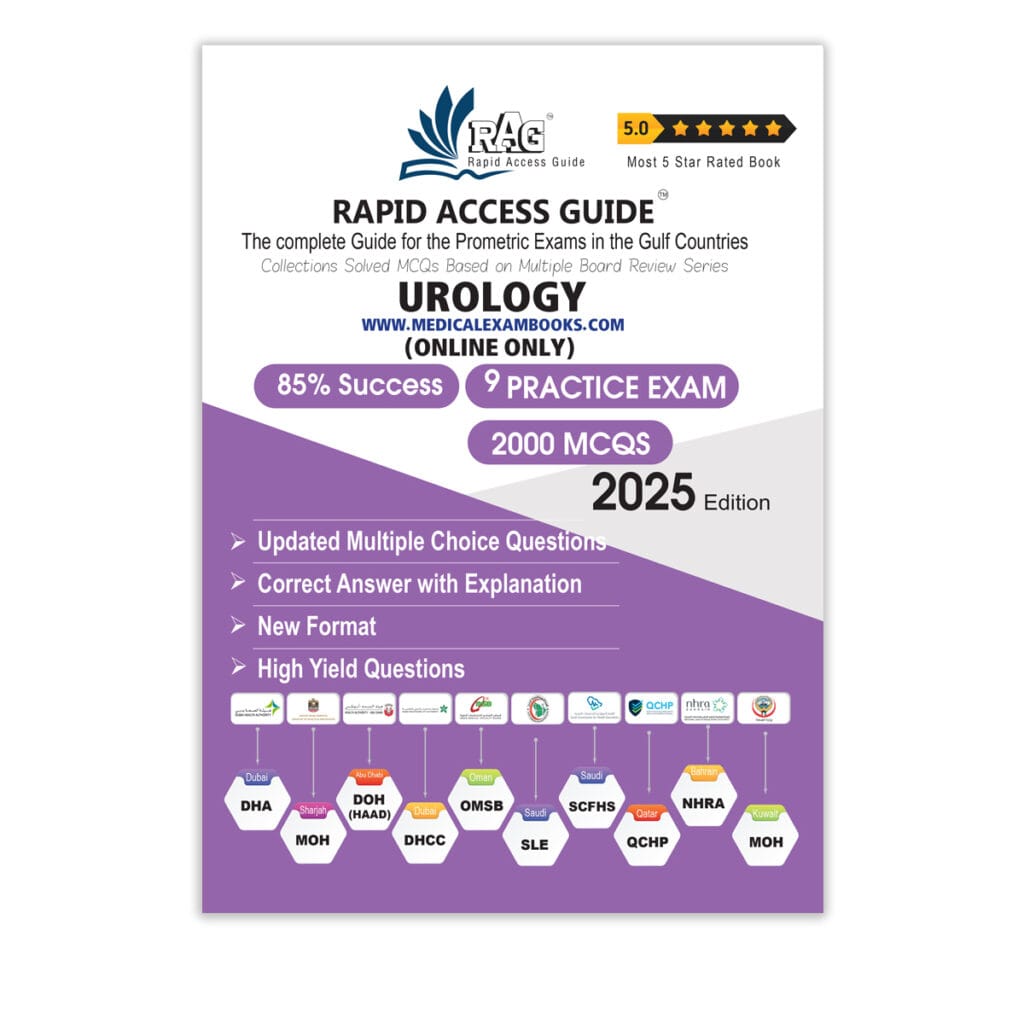 Buy Best Urology Prometric Exam MCQs | Solved Questions 2025