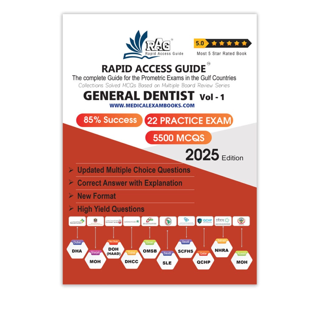 Best General Dentist Prometric Exam Questions | Solved MCQs