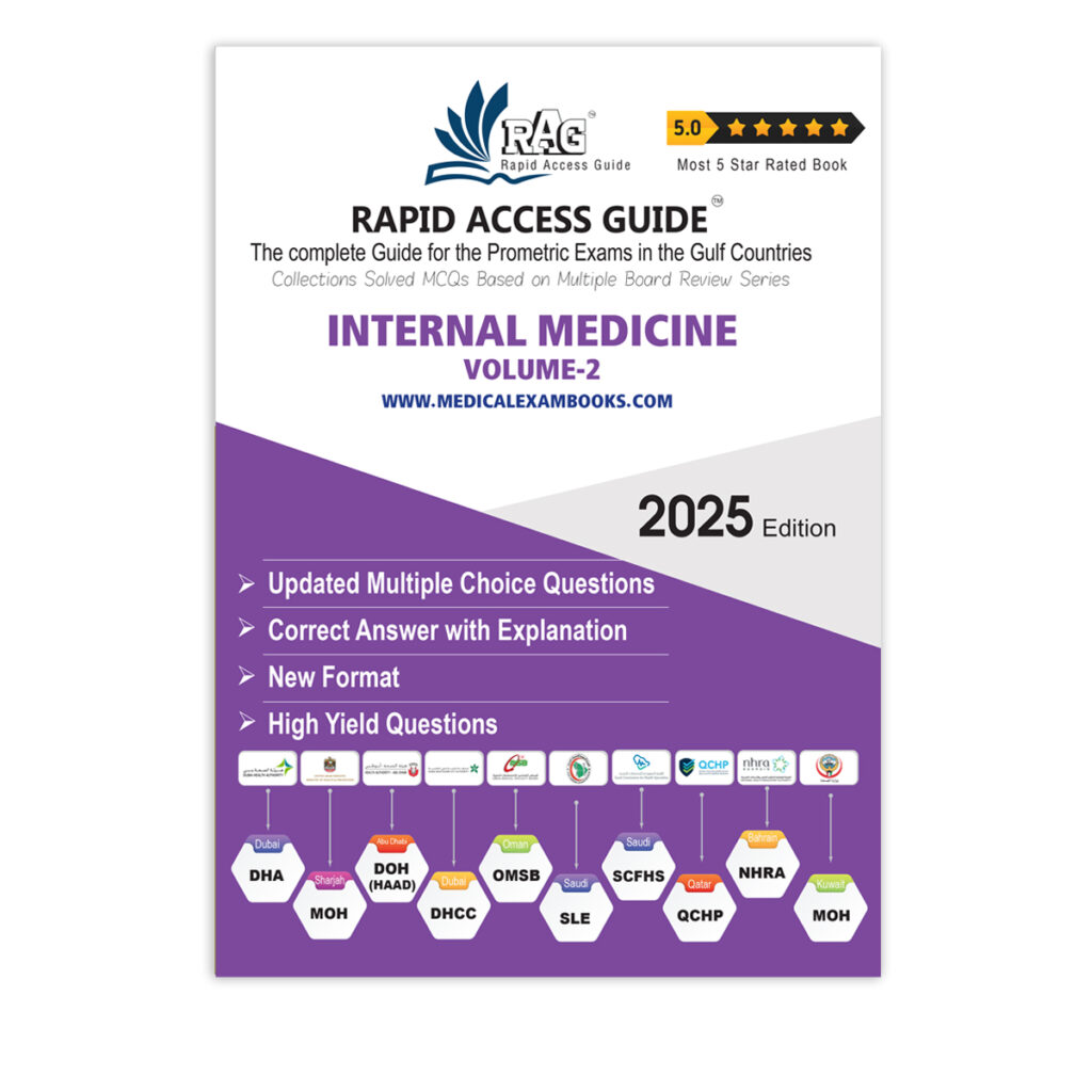 Internal Medicine Prometric Exam MCQs | Best Exam Preparation